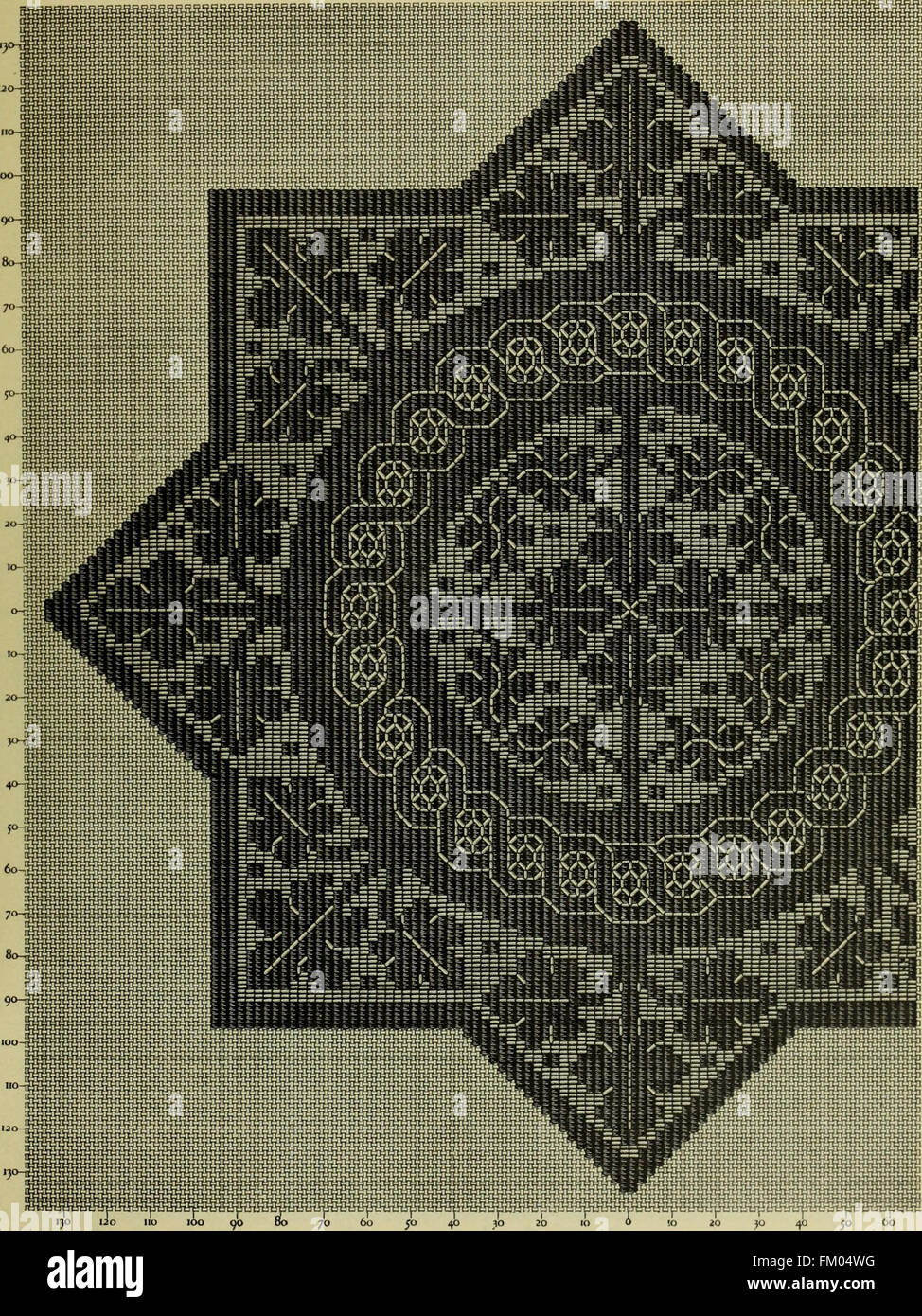 This book, published in 1880, showcases patterns and motifs from Coptic ...