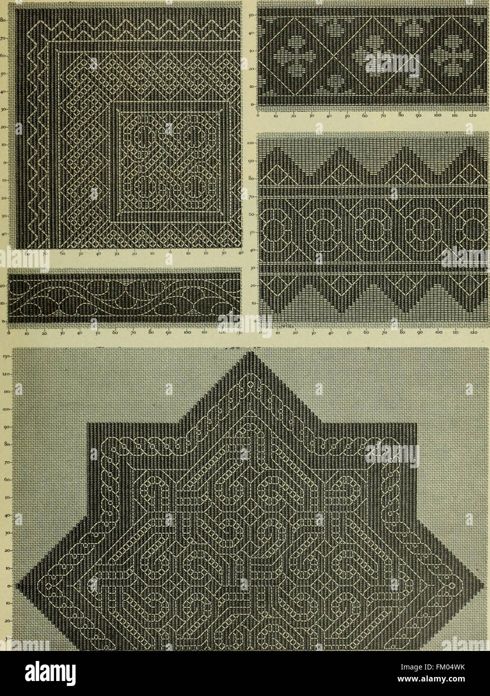 This 1880 work showcases traditional Coptic embroidery patterns ...
