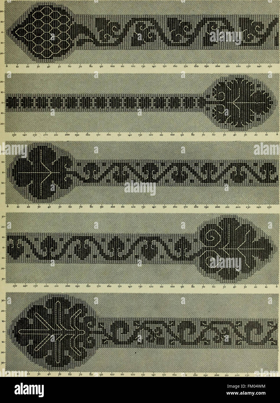 A 1880 work showcasing Coptic embroidery designs, featuring intricate ...