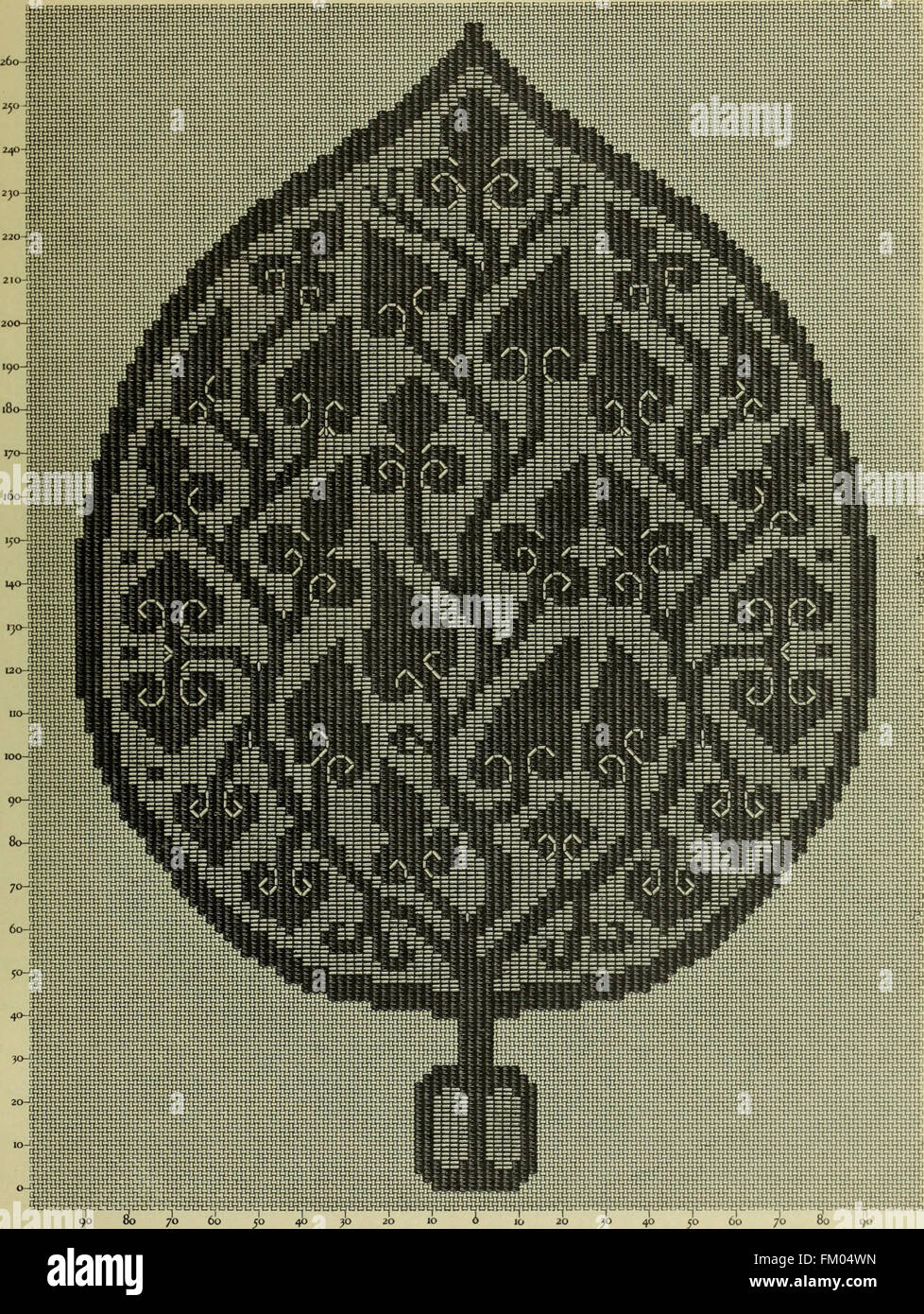 A collection from 1880 showcasing Coptic embroidery motifs ...