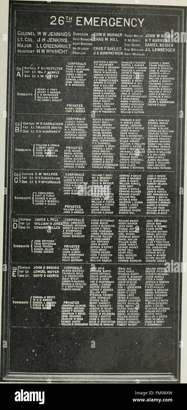 Ceremony at Gettysburg commemorating the dedication of monuments by the ...