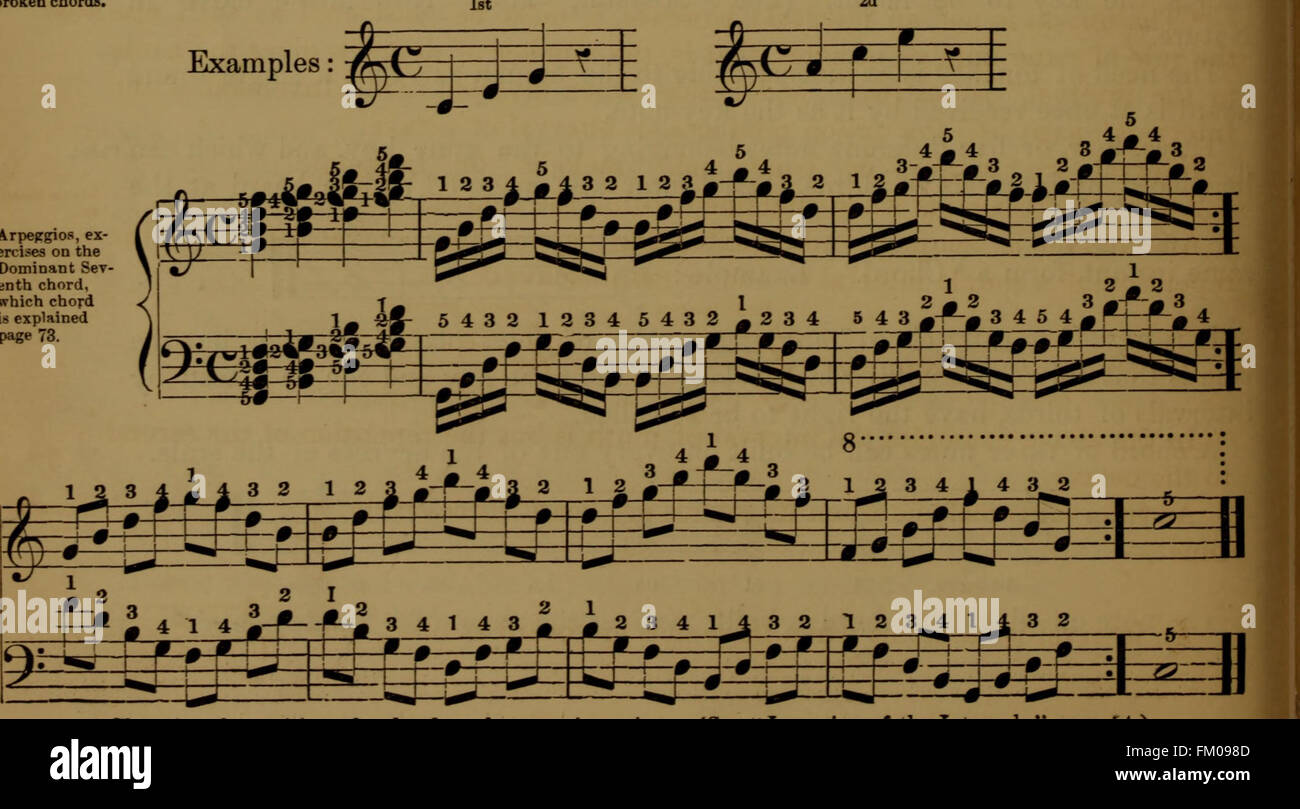 This 1869 publication explores the relationship between piano music and ...