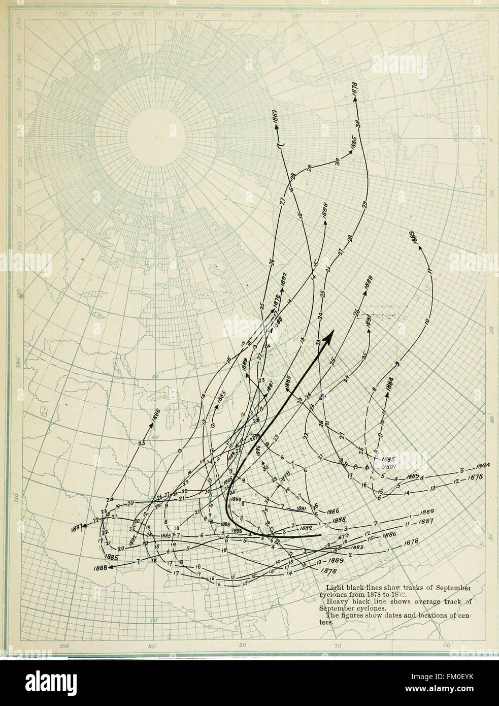 This 1895 study by meteorologists and weather officials explores ...