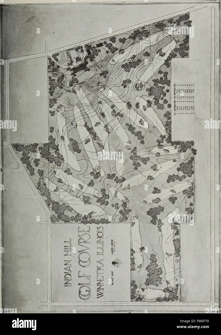 The 1917 Reptonian is an annual publication highlighting the landscape ...