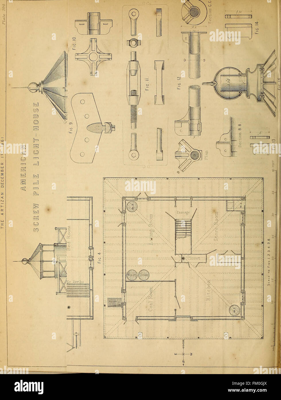 The Artizan (1861) was a periodical showcasing various topics ...