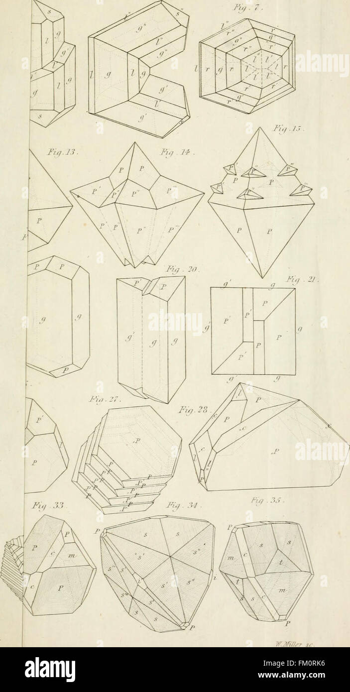 The Edinburgh journal of science. v. 1-10, July 1824-Apr. 1829; new ser ...