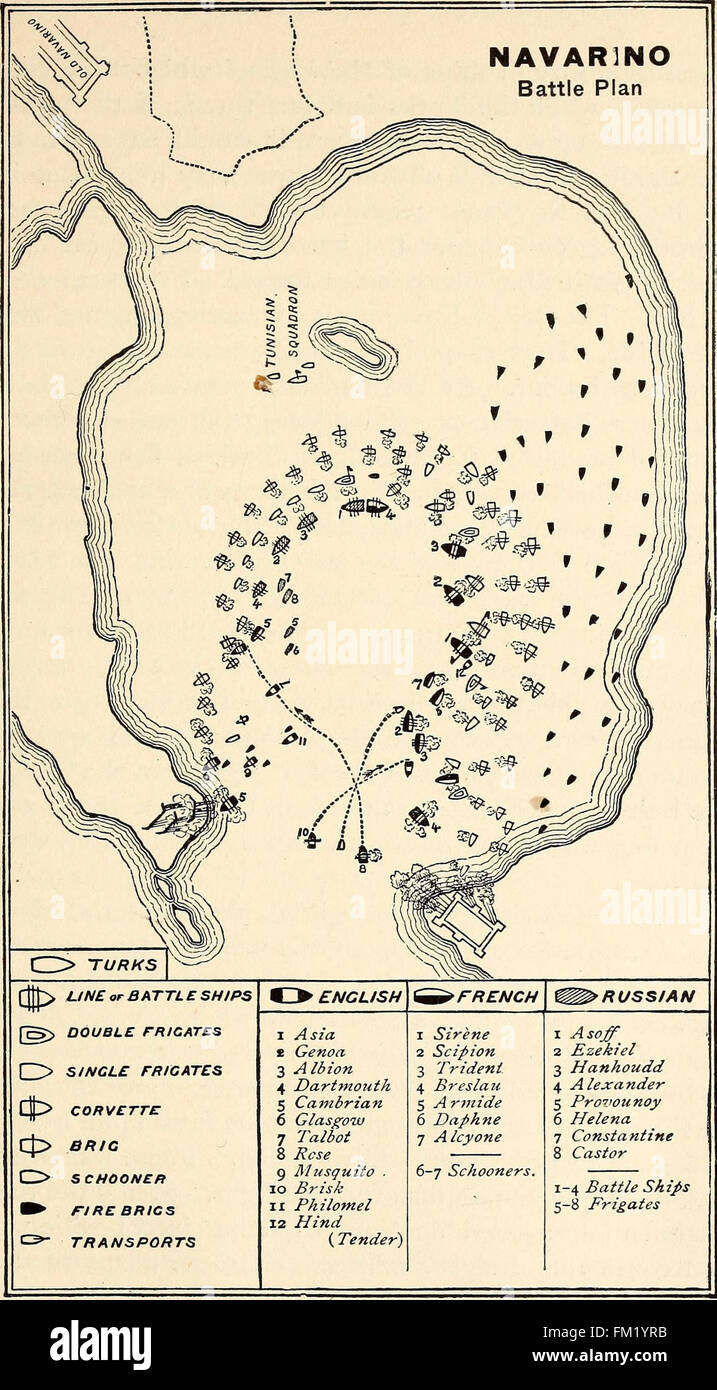 Waterloo military map hi-res stock photography and images - Alamy