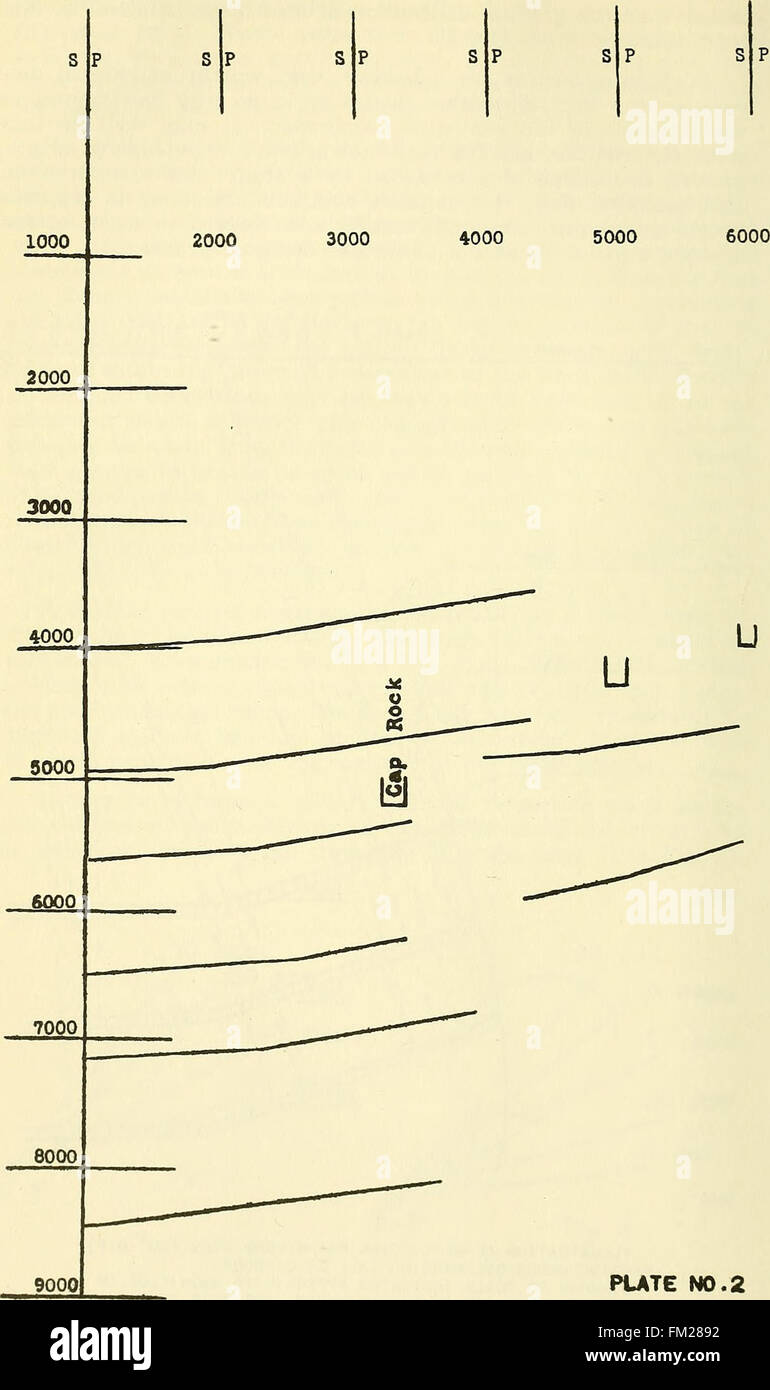 Early geophysical papers society exploration geophysicists hi-res stock ...
