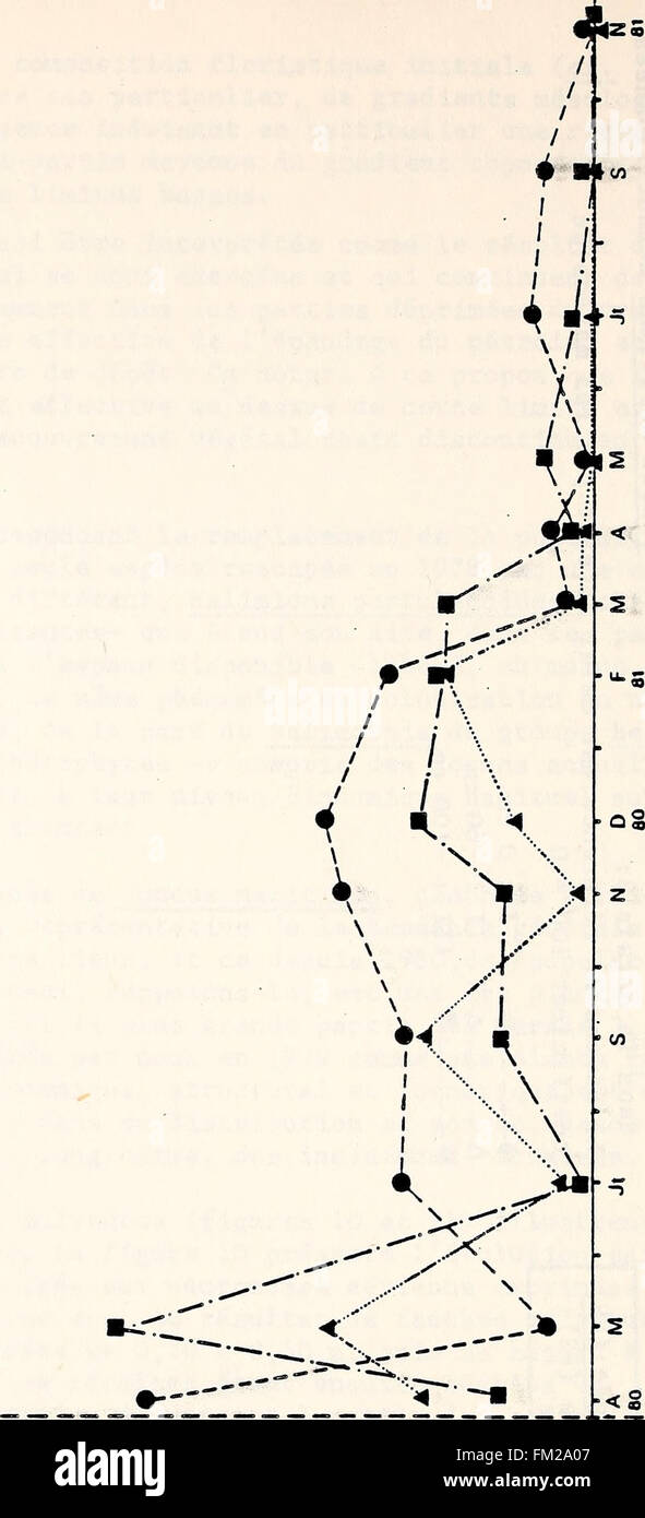 Old map of cadiz hi-res stock photography and images - Alamy