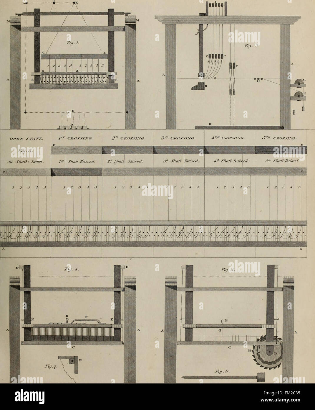 Edinburgh encyclopedia 1830 hi-res stock photography and images - Alamy