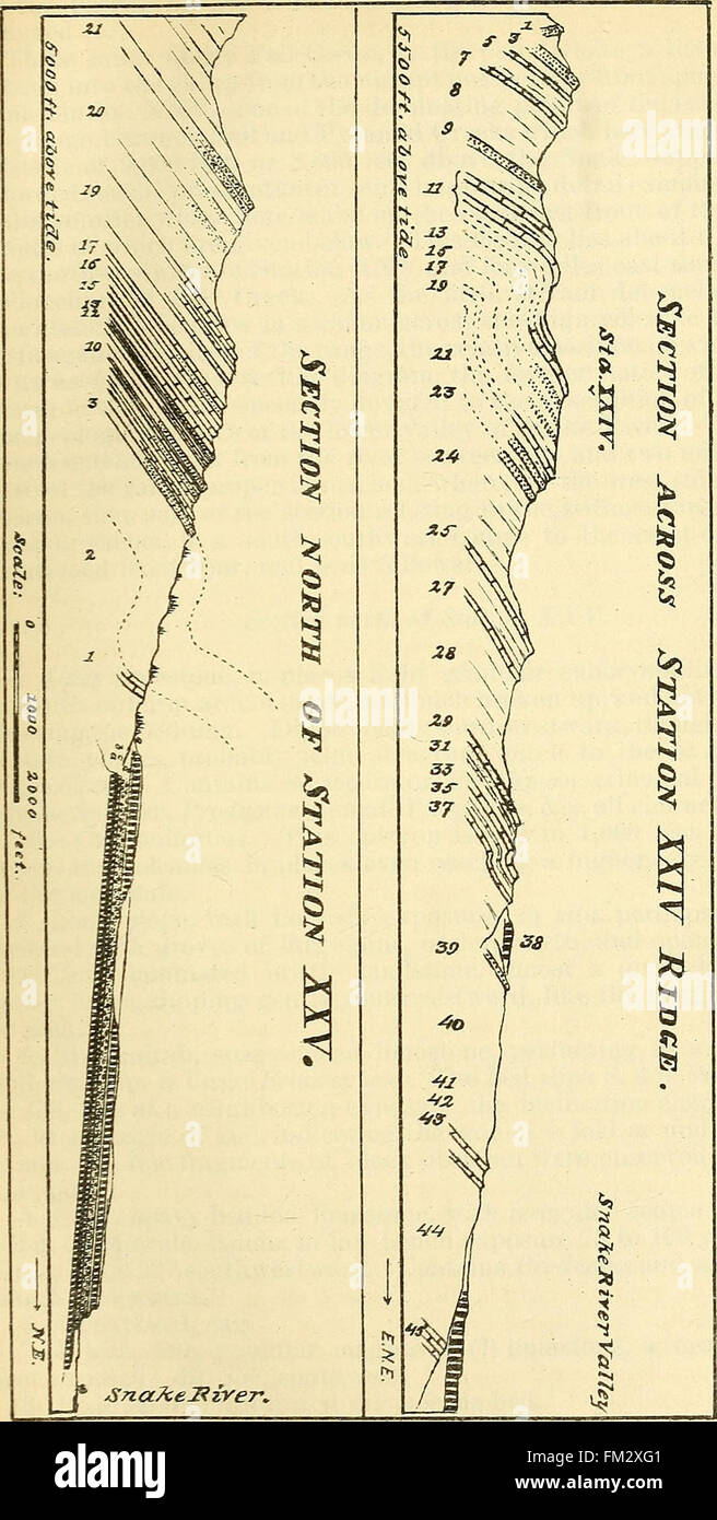 This 1879 report outlines the progress of the U.S. Geological and ...