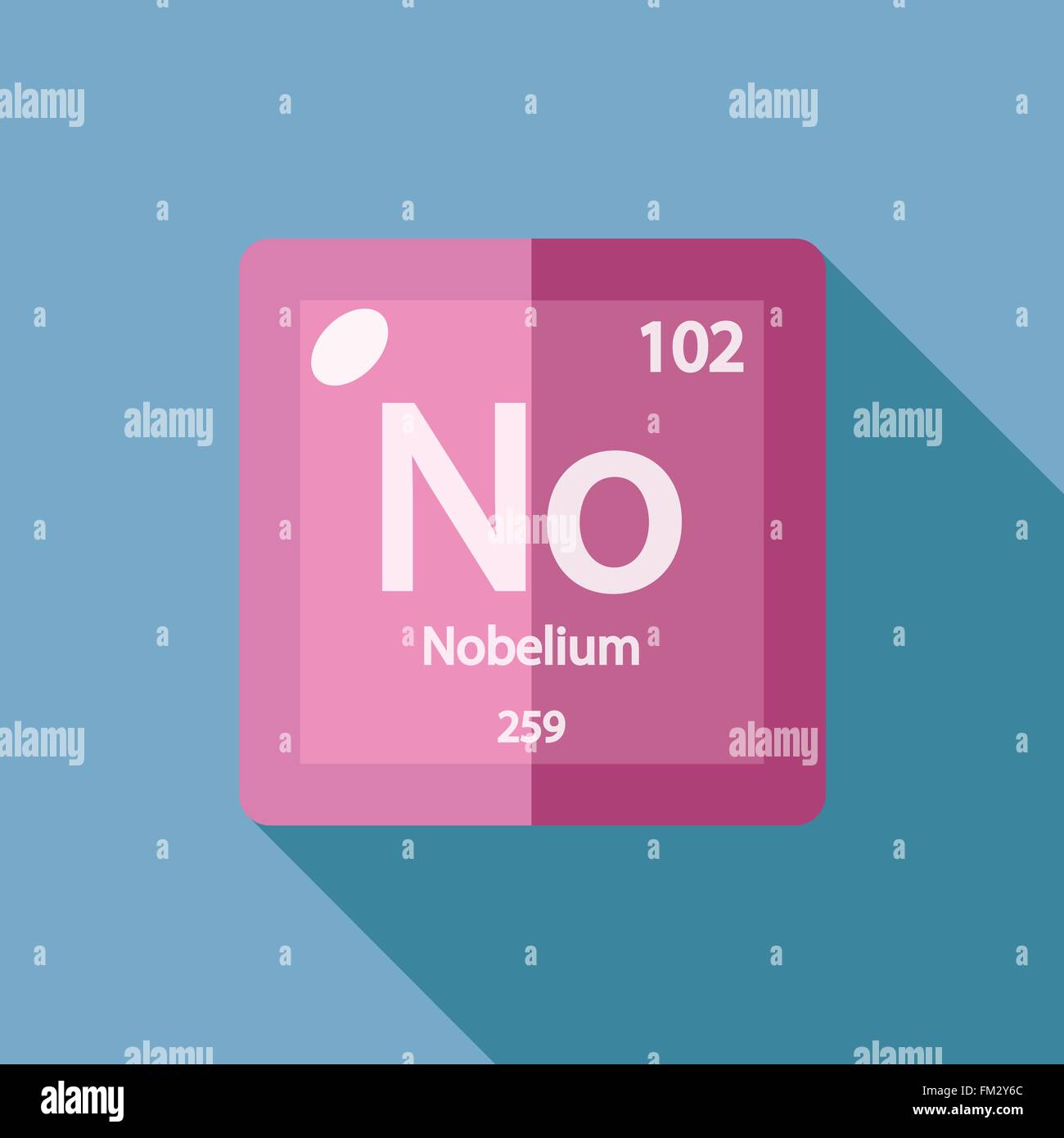 Chemical element Nobelium Flat Stock Vector Image & Art - Alamy
