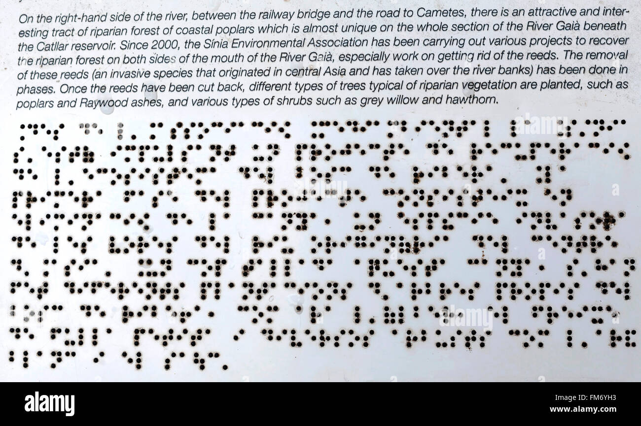 The braille system hi-res stock photography and images - Alamy
