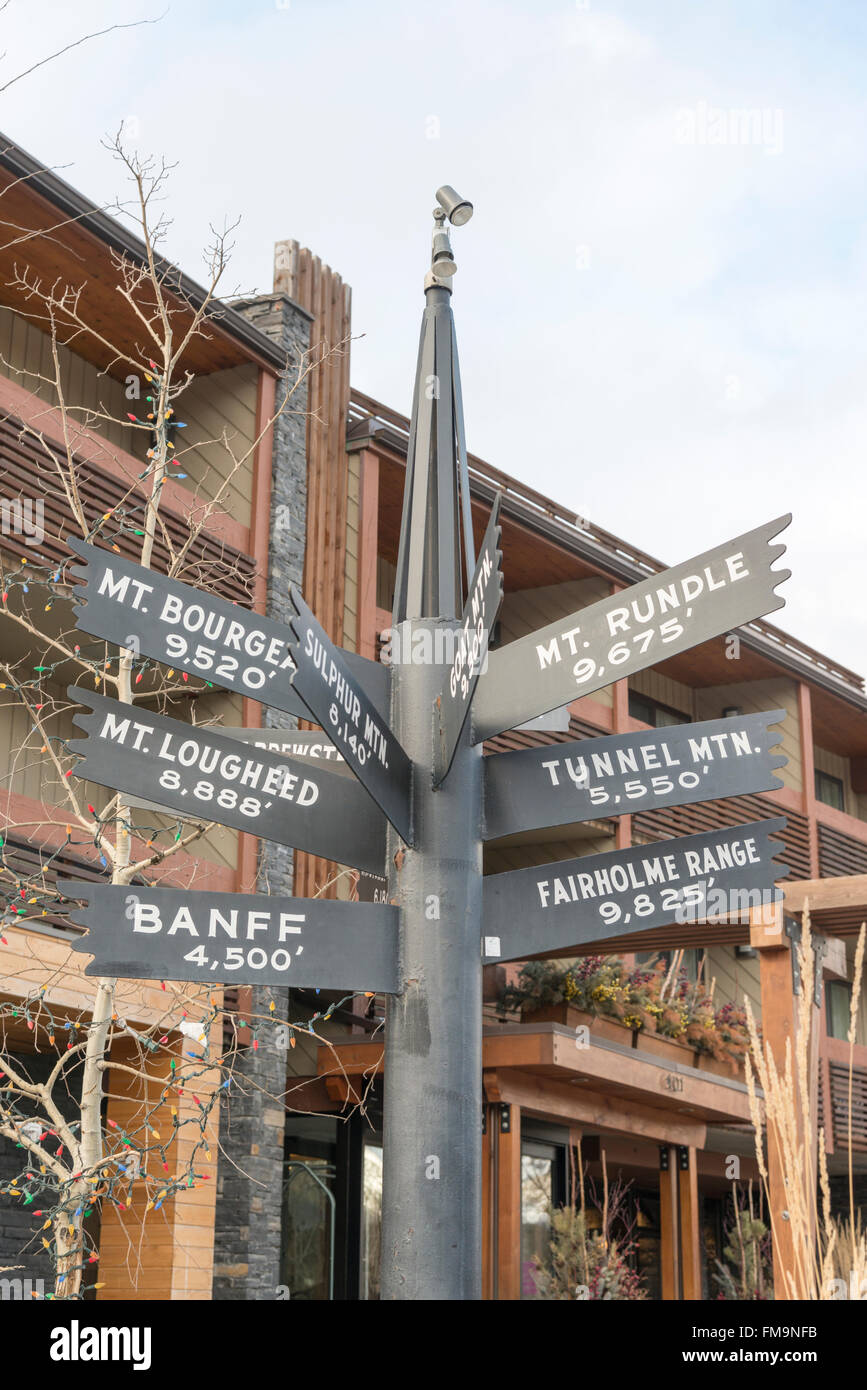A sign pointing towards the direction of local mountains around Banff ...
