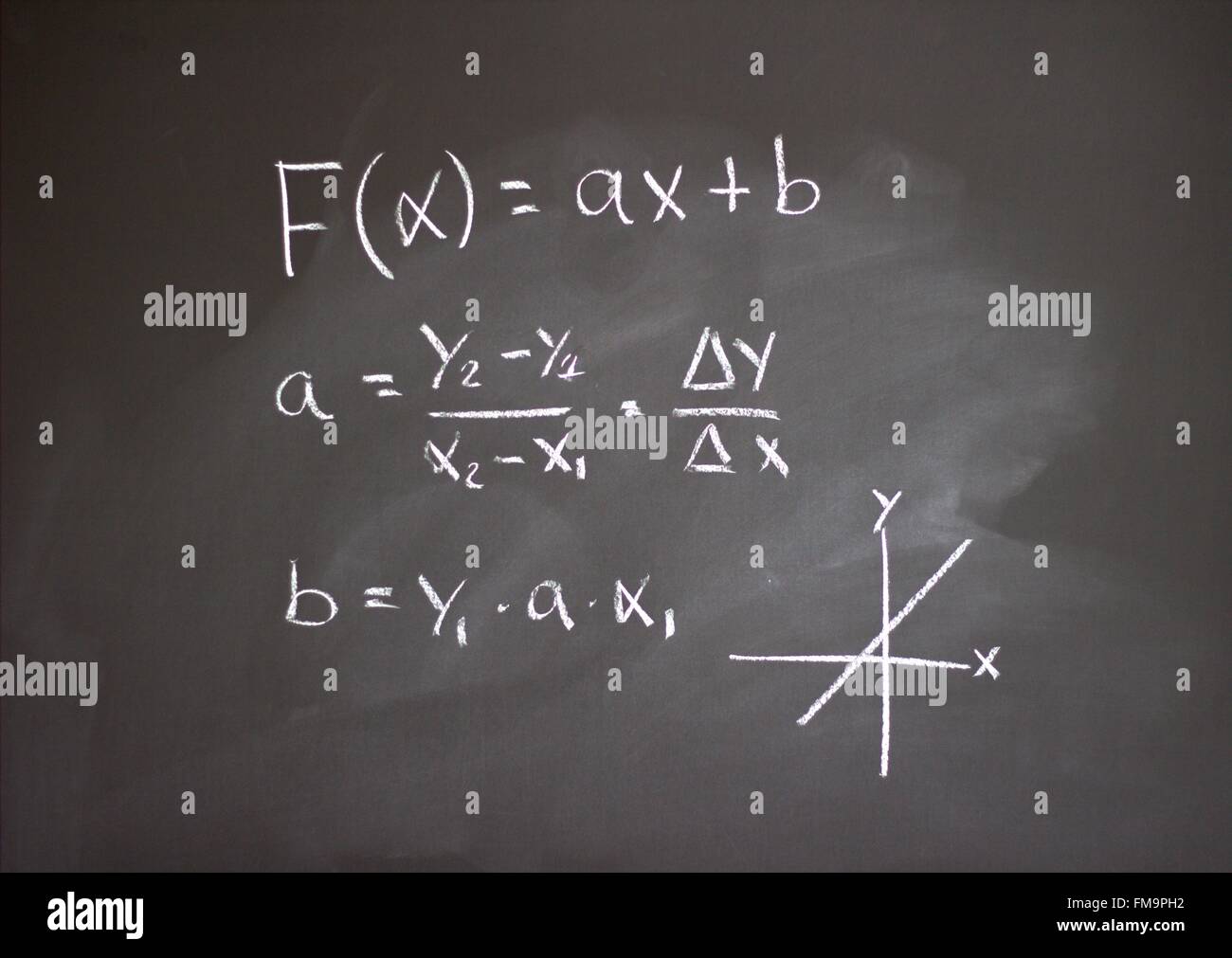 Studying the science of mathematics and economics on a blackboard Stock ...