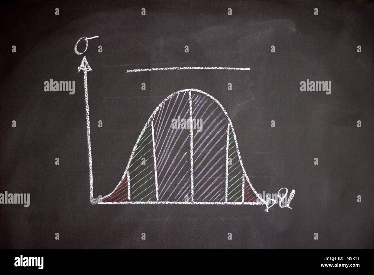 Studying science mathematics economics on hi-res stock photography and ...