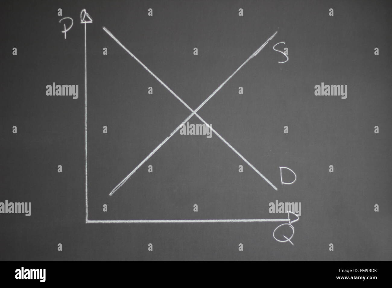 Studying science mathematics economics on hi-res stock photography and ...
