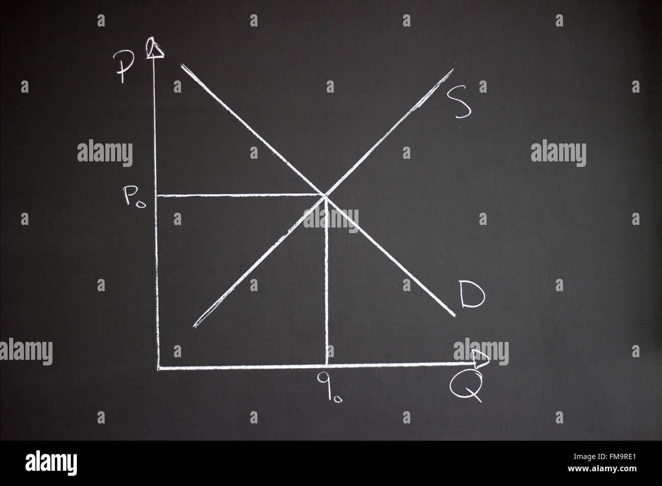 Studying the science of mathematics and economics on a blackboard Stock ...