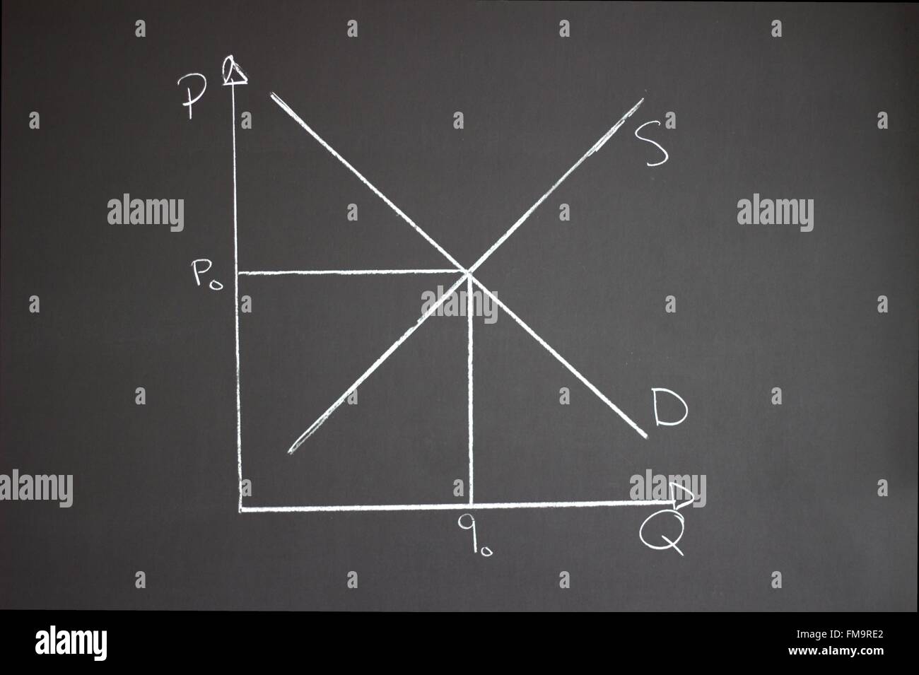 Studying the science of mathematics and economics on a blackboard Stock ...