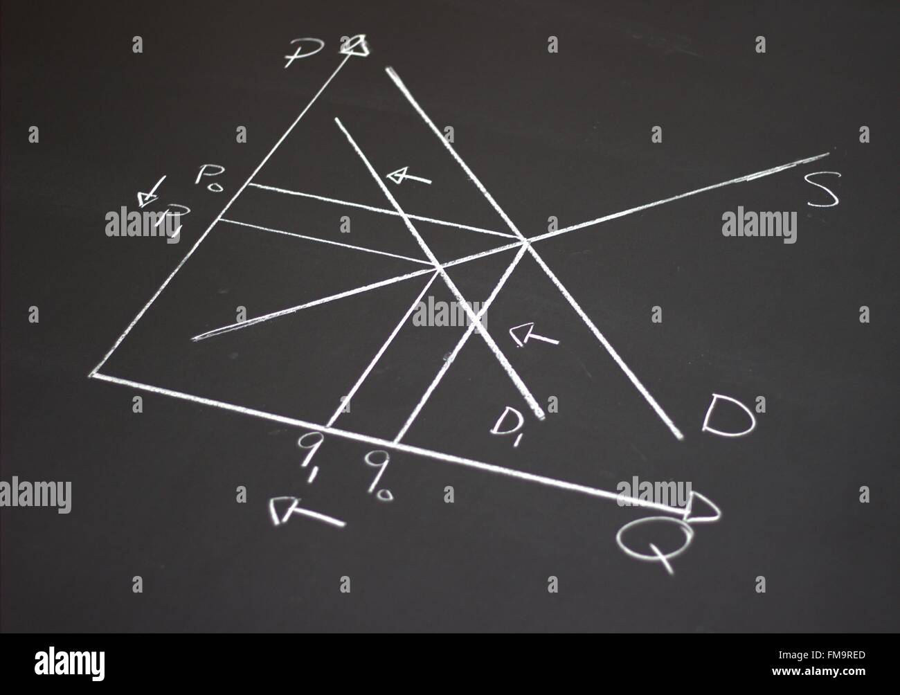 Studying science mathematics economics on hi-res stock photography and ...