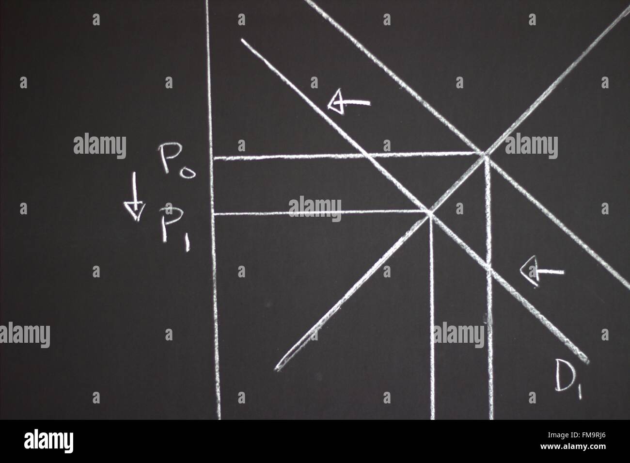 Studying the science of mathematics and economics on a blackboard Stock ...