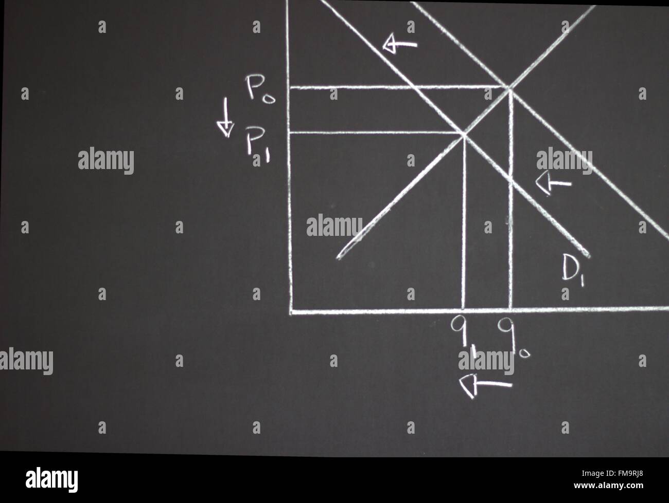 Studying science mathematics economics on hi-res stock photography and ...