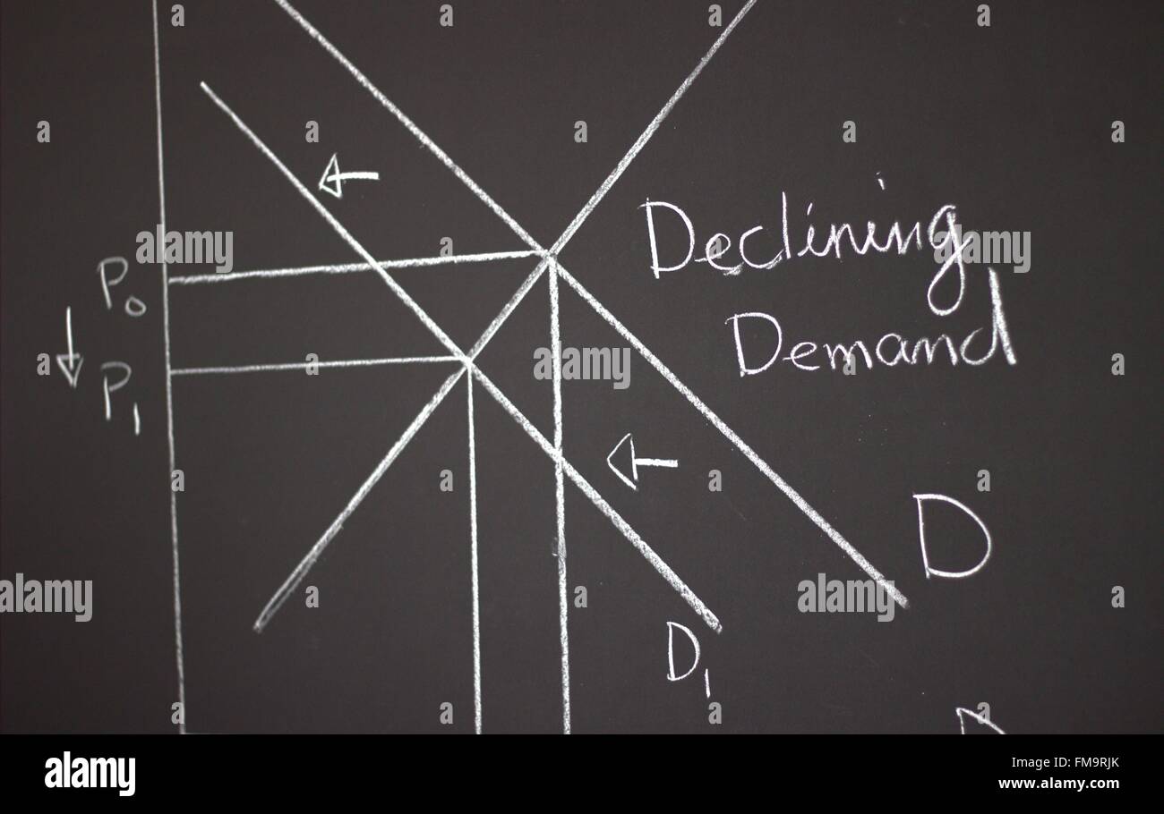 Studying the science of mathematics and economics on a blackboard Stock ...