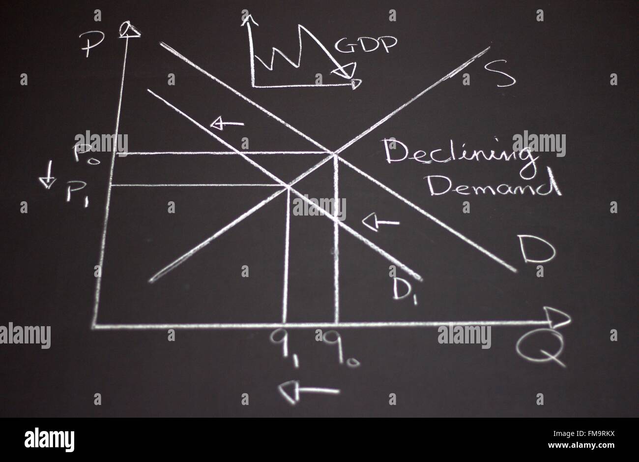 Studying science mathematics economics on hi-res stock photography and ...