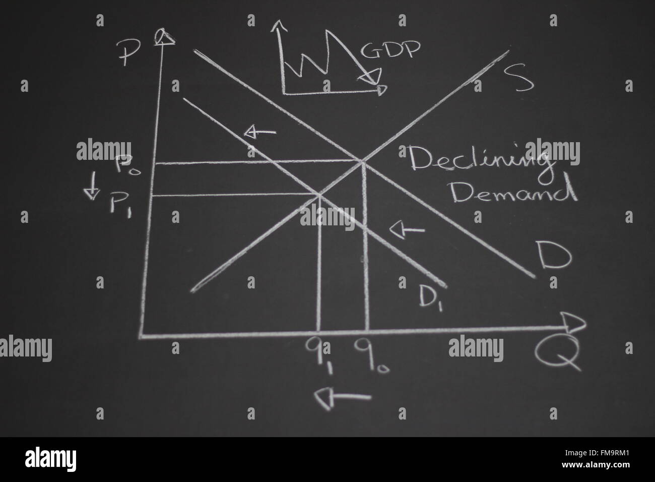 Studying science mathematics economics on hi-res stock photography and ...