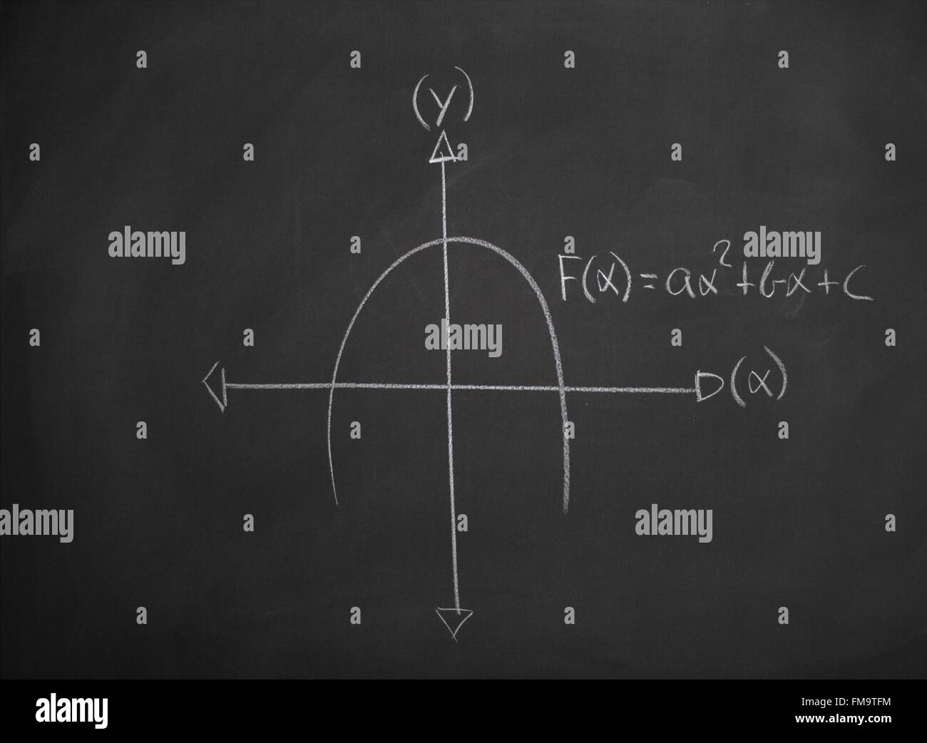 Studying science mathematics economics on hi-res stock photography and ...