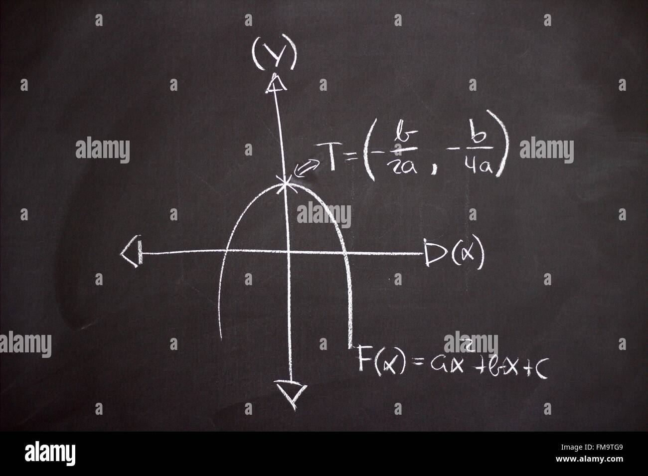 Studying the science of mathematics and economics on a blackboard Stock ...