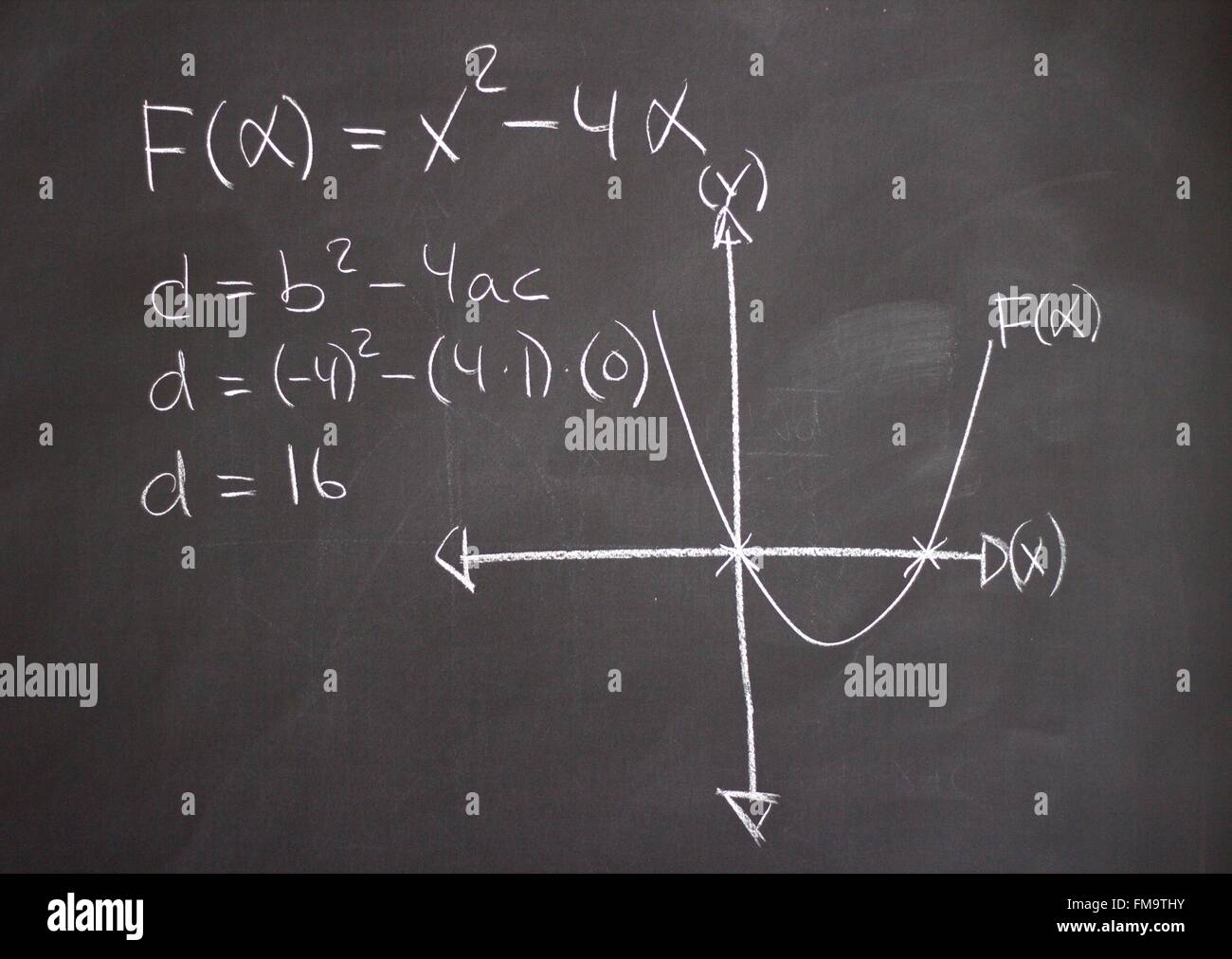 Studying the science of mathematics and economics on a blackboard Stock ...