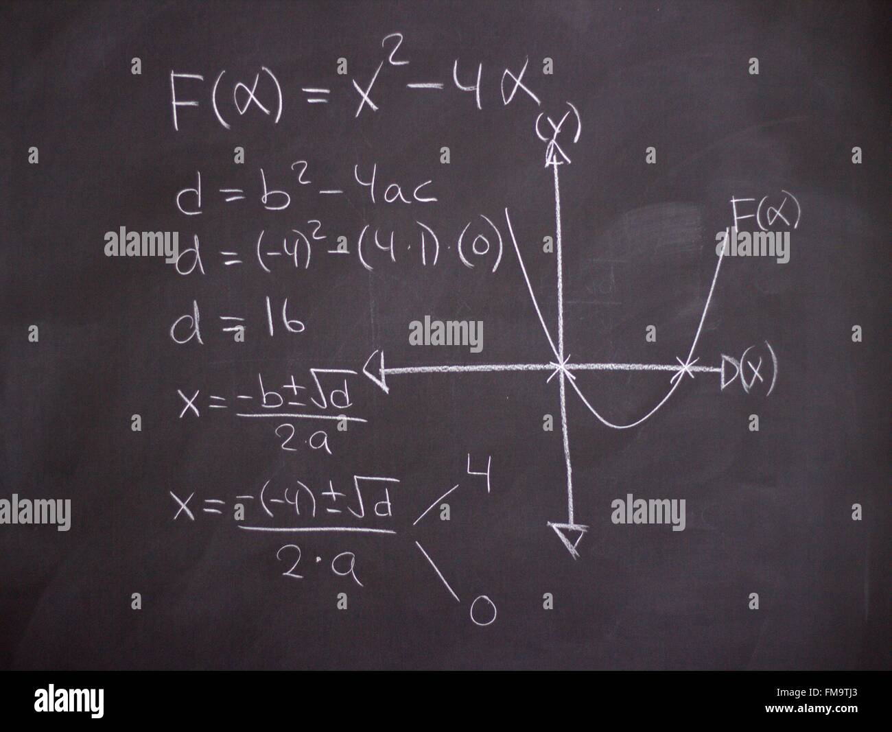 Supply demand chalk board hi-res stock photography and images - Alamy