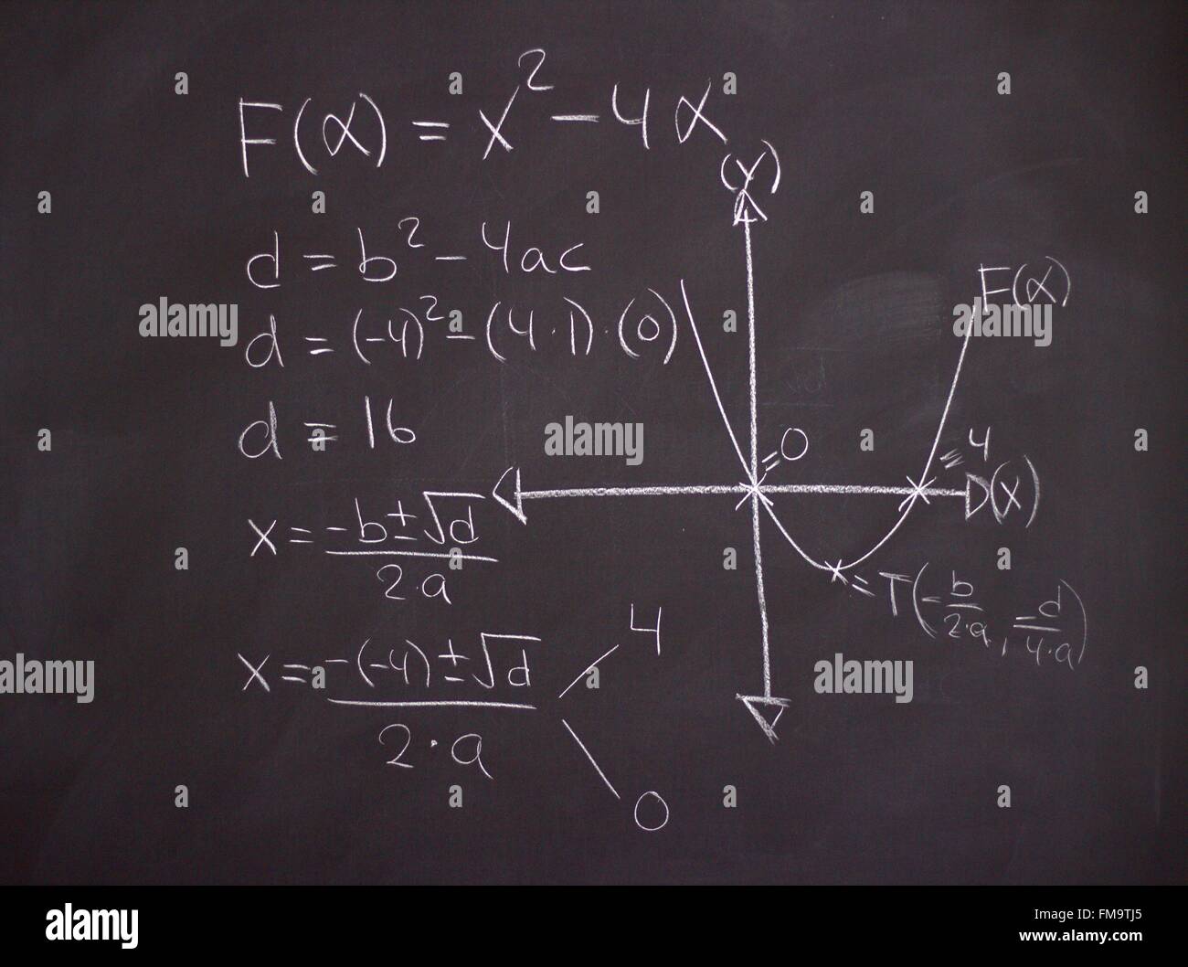 Studying the science of mathematics and economics on a blackboard Stock ...