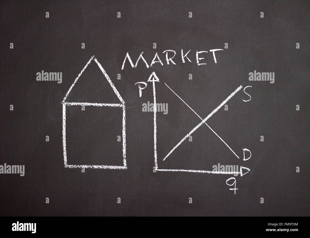 Studying science mathematics economics on hi-res stock photography and ...