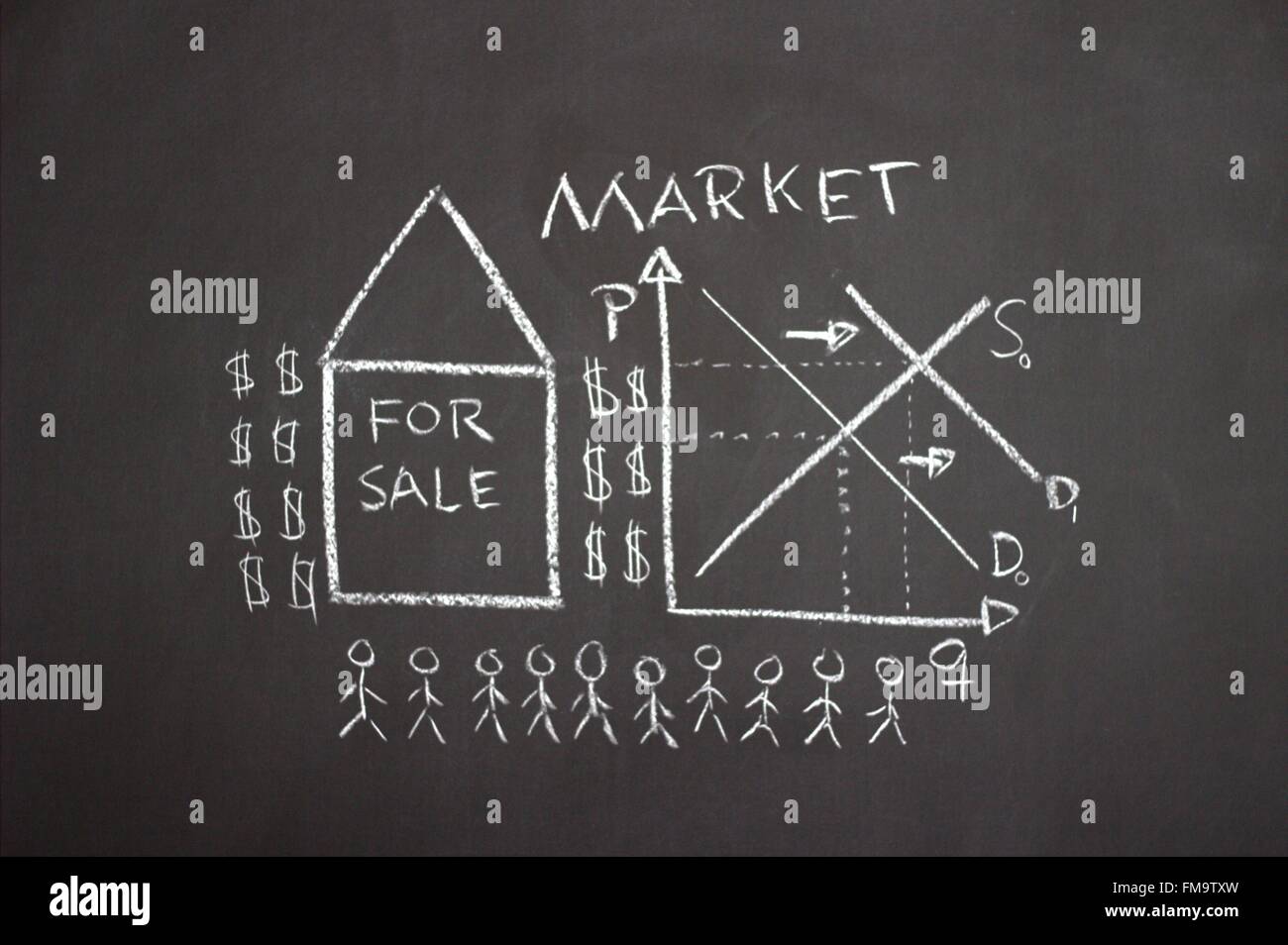 Studying the science of mathematics and economics on a blackboard Stock ...