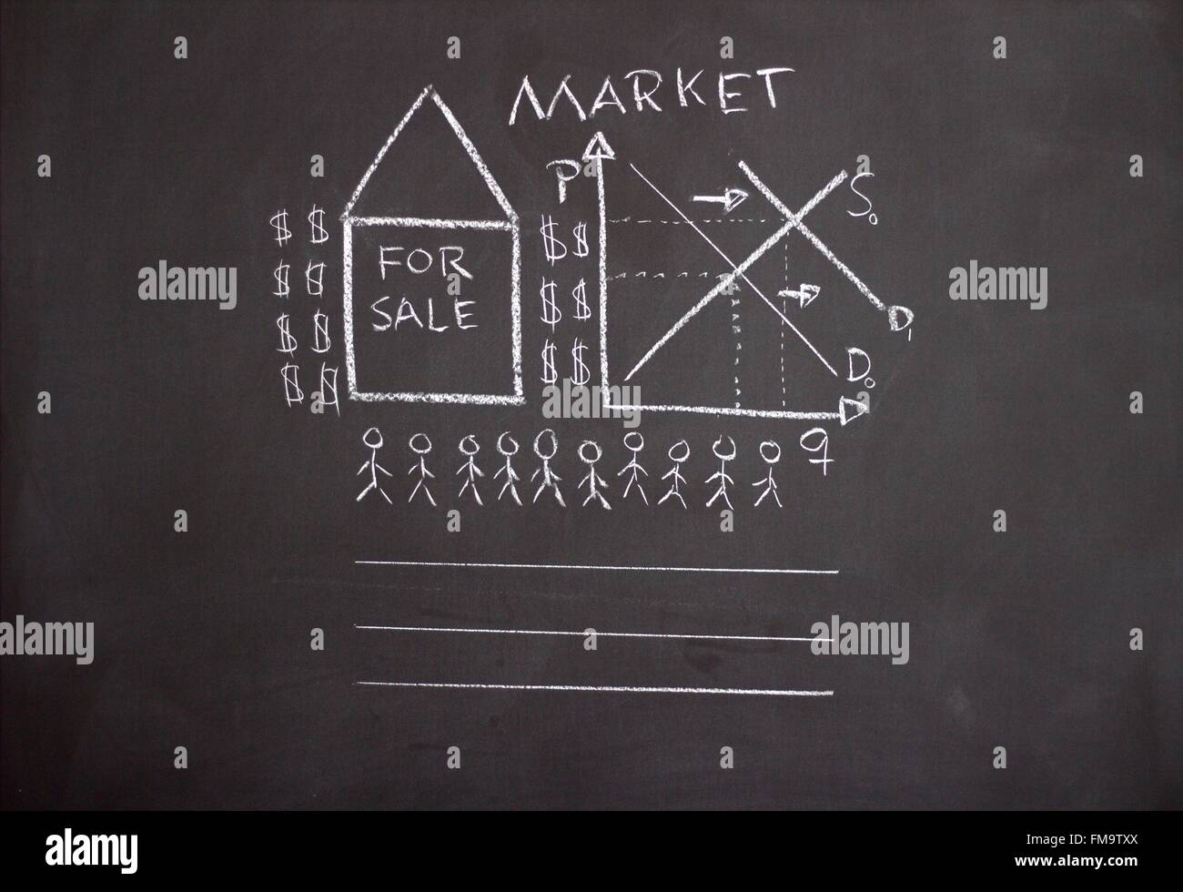 Supply demand chalkboard hi-res stock photography and images - Alamy