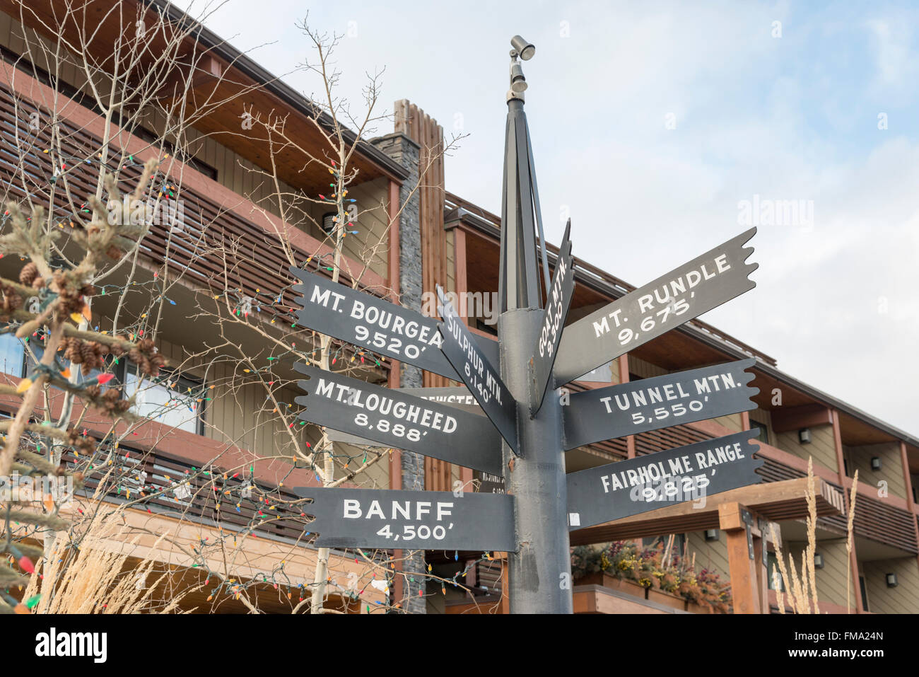 A sign pointing towards the direction of local mountains around Banff ...