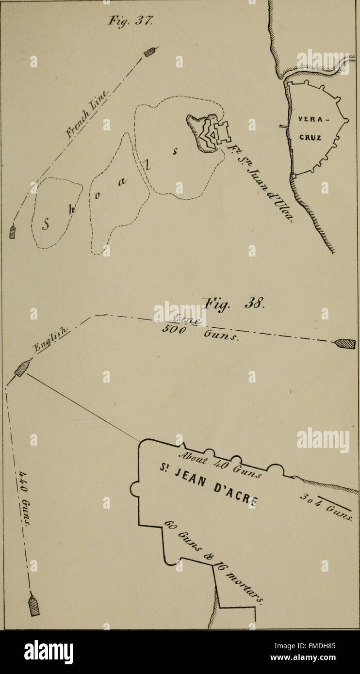 This work provides a comprehensive overview of military strategy and ...