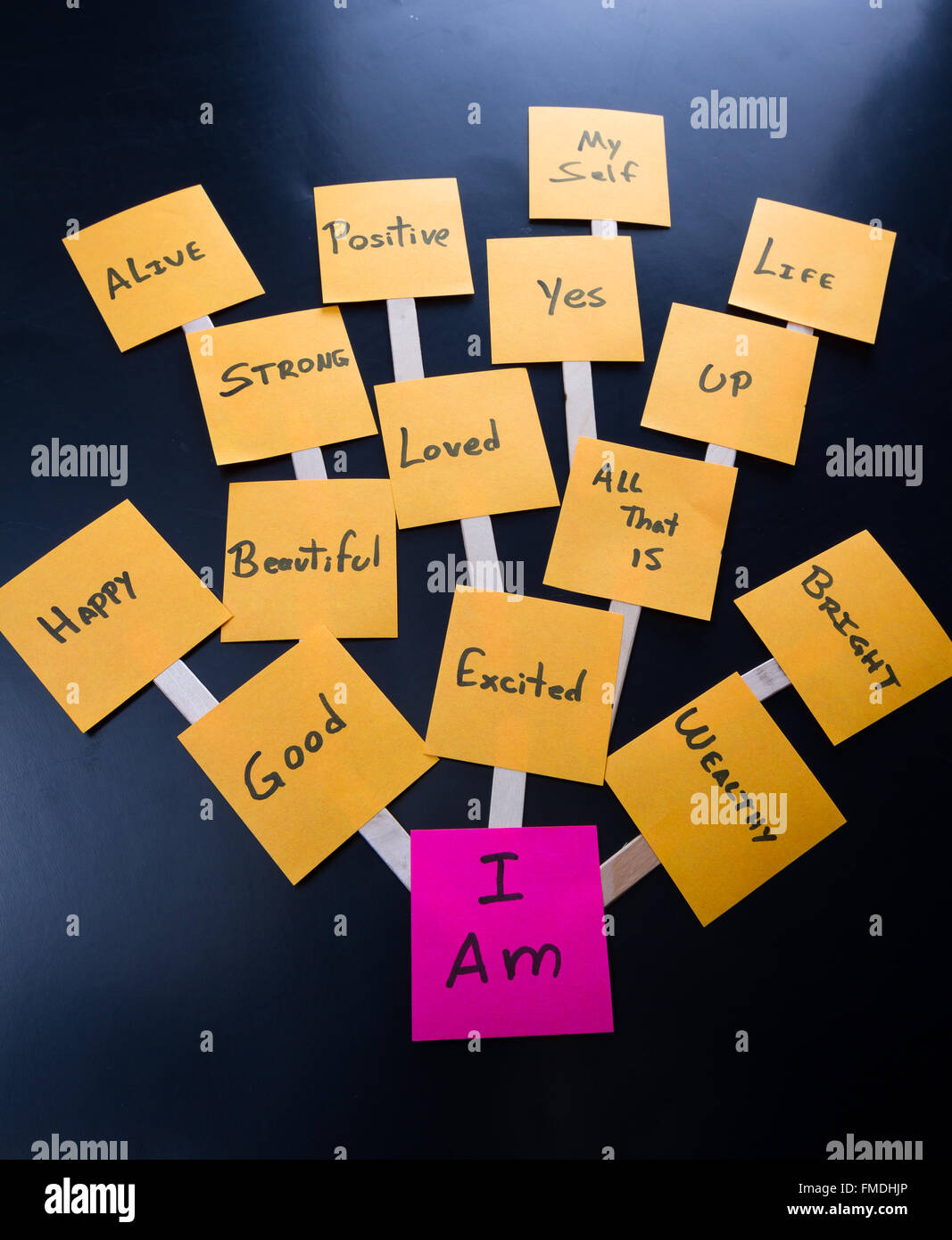 Self help message hi-res stock photography and images - Alamy