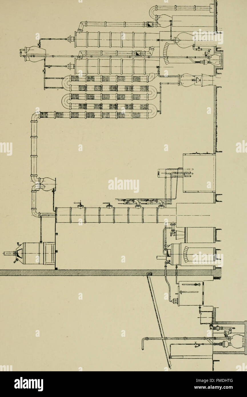 Explosives (1917) provides a technical overview of explosives ...
