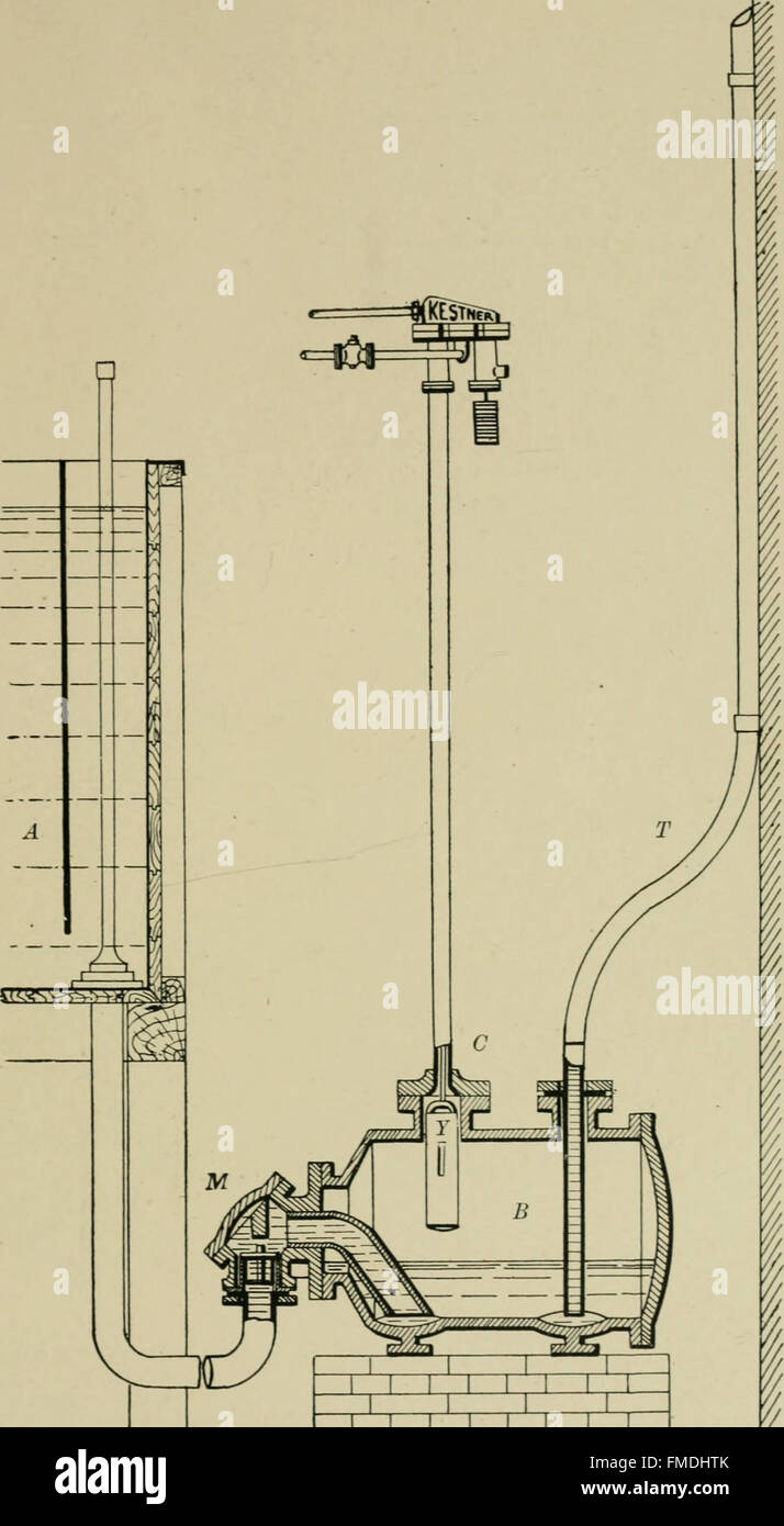 'Explosives' (1917) provides a technical and safety-oriented study on ...