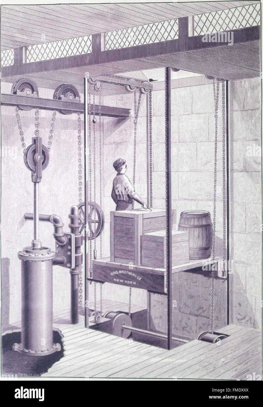 Hydraulic, electric, steam and belt elevators. (1893 Stock Photo - Alamy