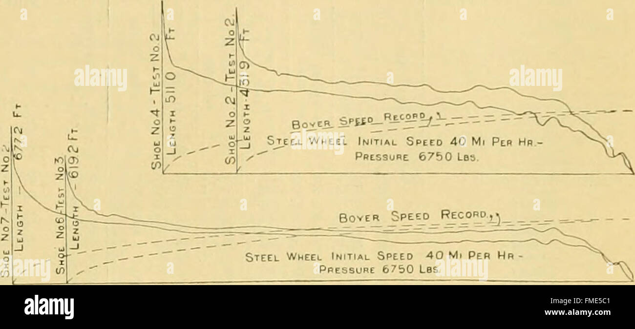 The 1893 edition of the 'American Engineer and Railroad Journal ...
