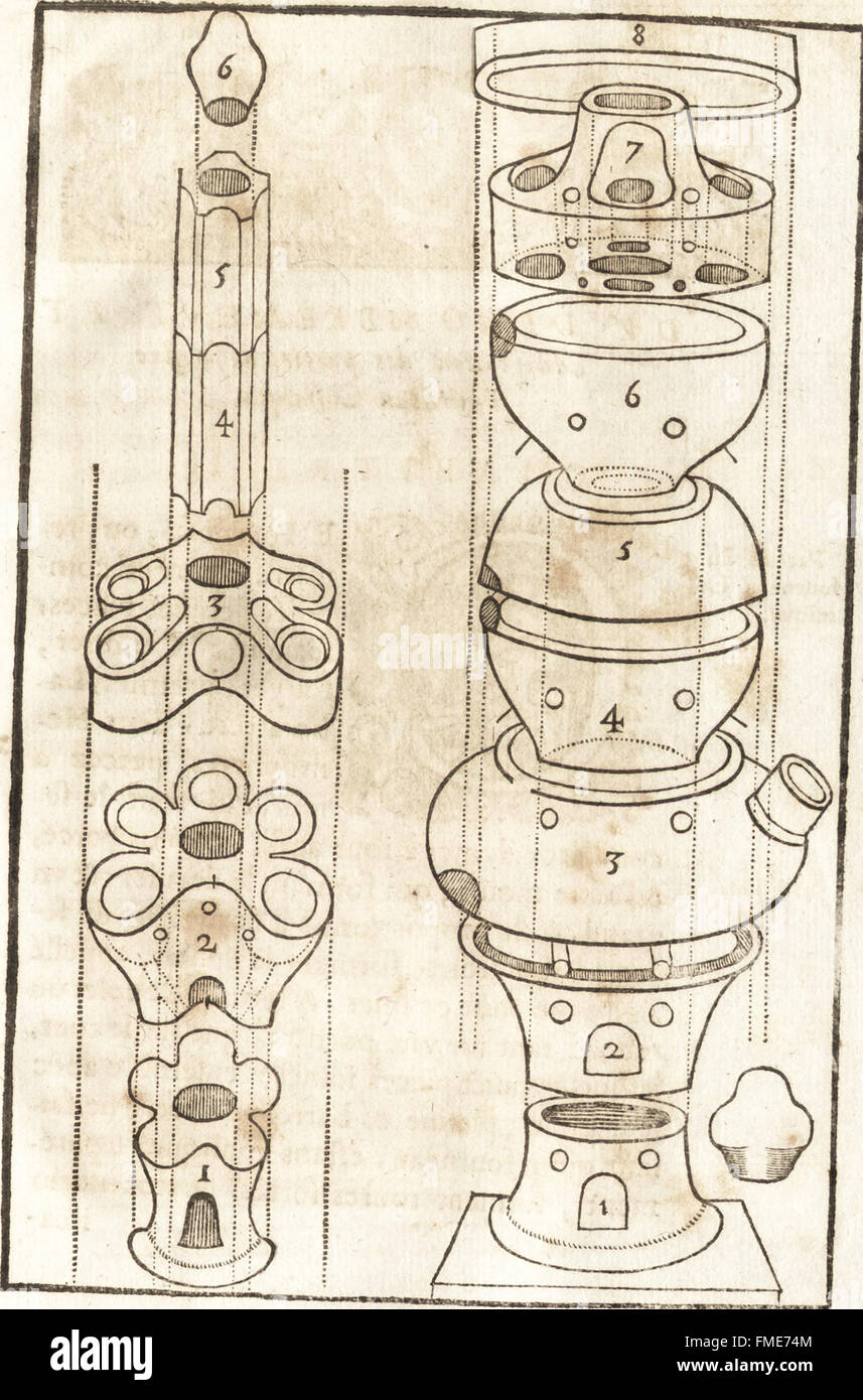 This 18th-century work outlines the fundamental principles of chemistry ...