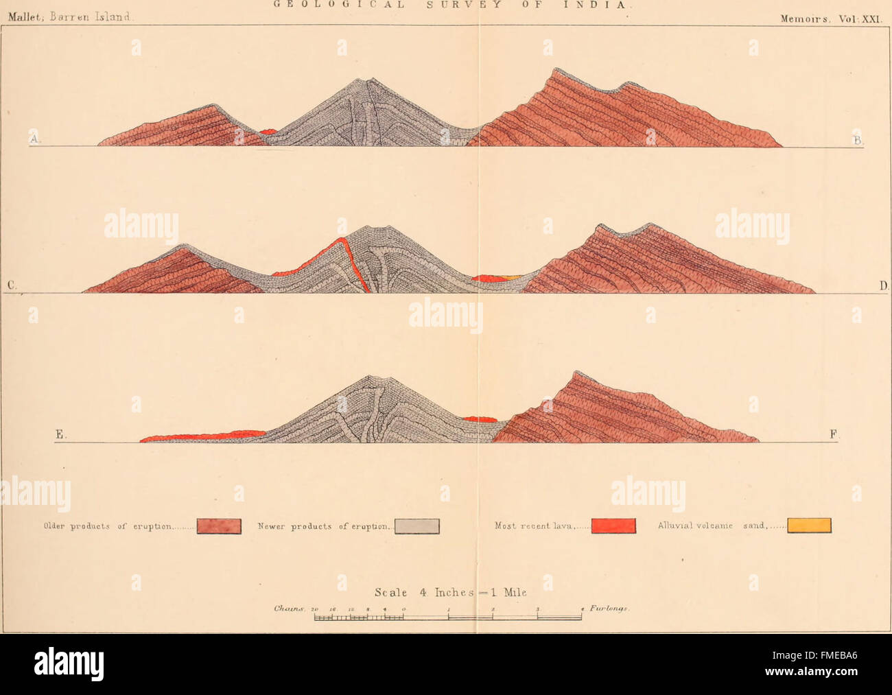 Geological map of india hi-res stock photography and images - Alamy