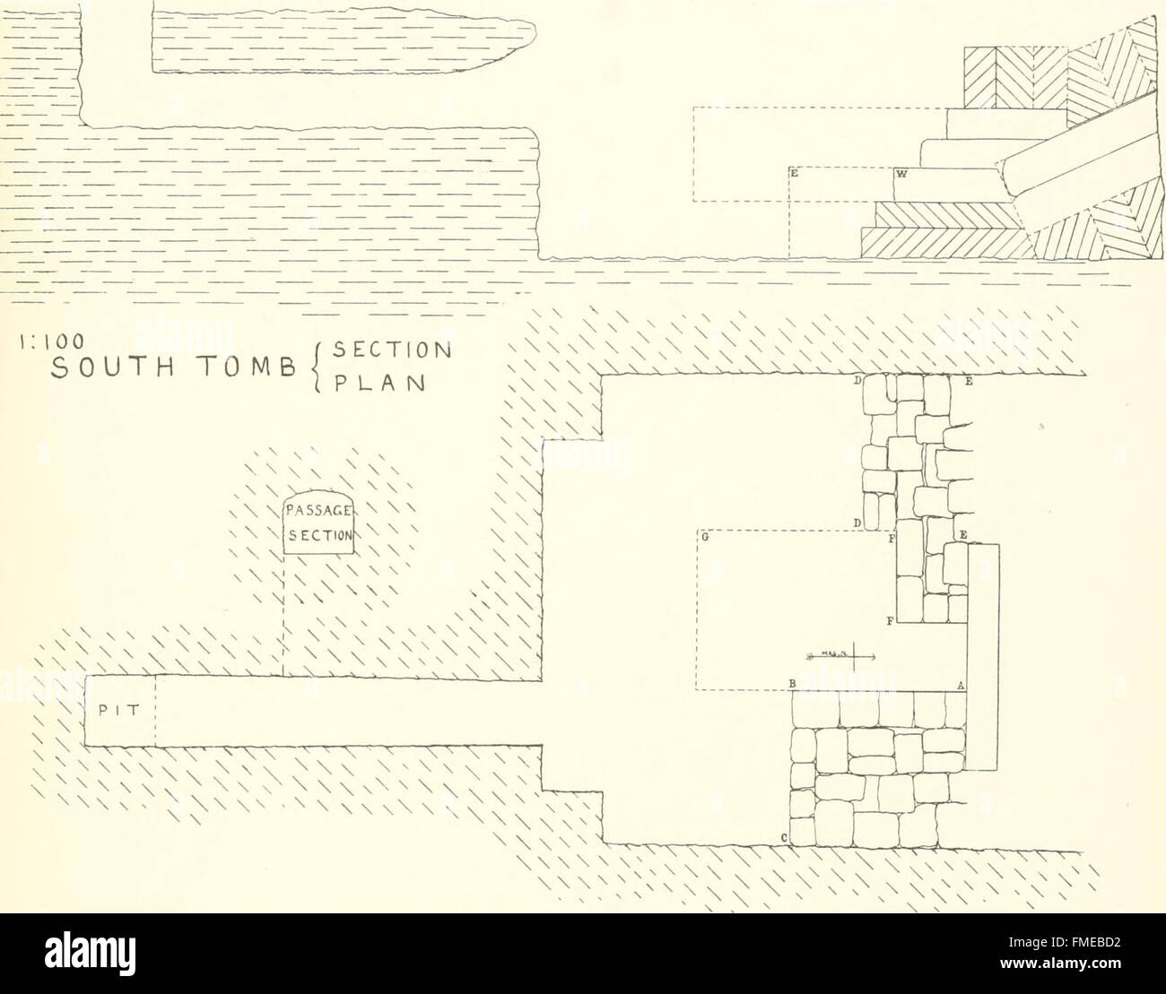 Meydum hi-res stock photography and images - Alamy