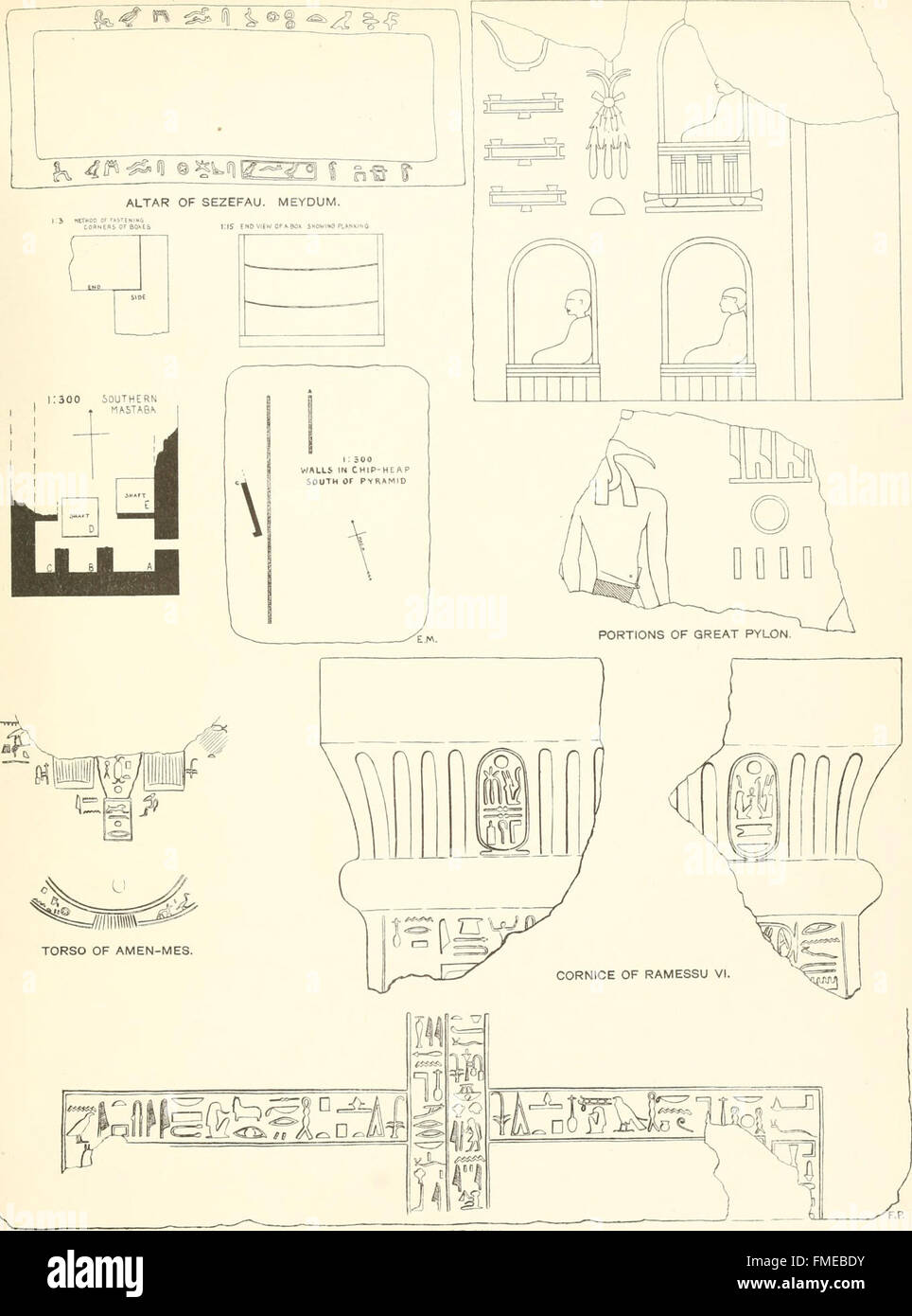 This publication from 1910 explores the archaeological sites of Meydum ...