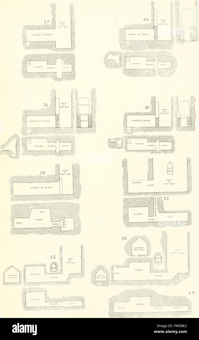 'Meydum and Memphis (III)' (1910) focuses on archaeological findings in ...