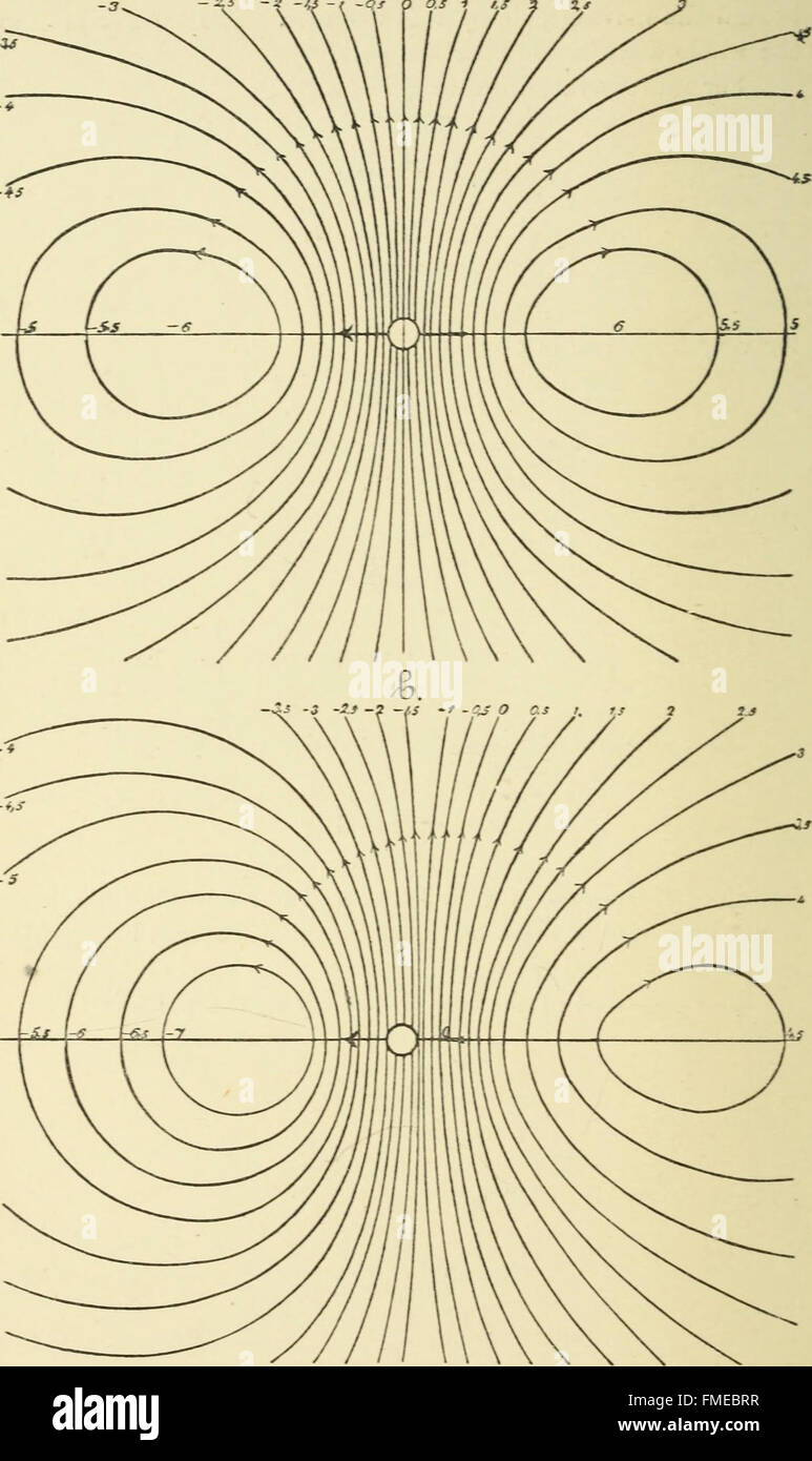 Miscellaneous papers (1896 Stock Photo - Alamy
